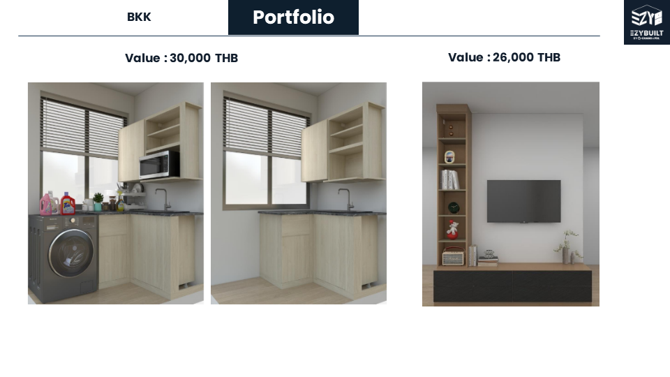 EZYBUILT บริการออกแบบและติดตั้ง Furniture Fit-in | SCG HOME Online