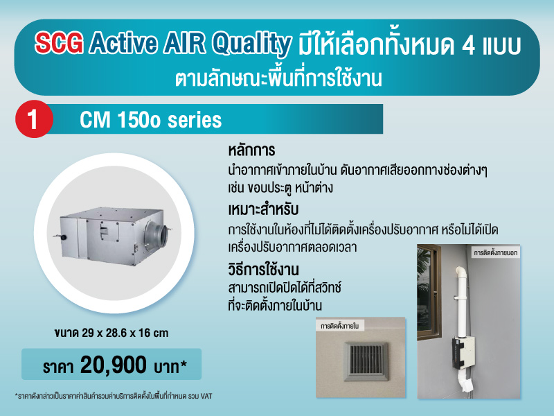 ระบบปรับคุณภาพอากาศภายในบ้าน เครื่องเติมอากาศ SCG Active AIR Quality | SCG HOME | ปรึกษาเรื่อง ...