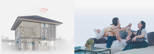 ระบบระบายอากาศ Active Airflow System | SCG HOME | ปรึกษาเรื่องบ้านและ ...