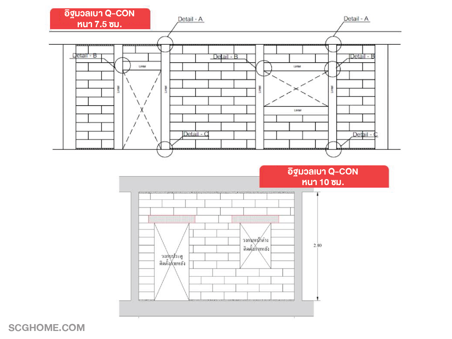 FAQ รวมถาม-ตอบ "อิฐมวลเบา Q-CON" | SCG HOME Online