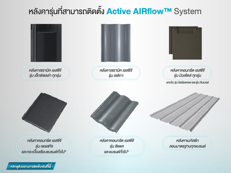 ระบบระบายอากาศ Active Airflow แพคเกจสมาร์ท | SCG HOME | ปรึกษาเรื่องบ้านและให้บริการสินค้า SCG ...