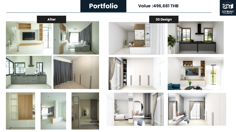 EZYBUILT บริการออกแบบและติดตั้ง Furniture Fit-in | SCG HOME Online